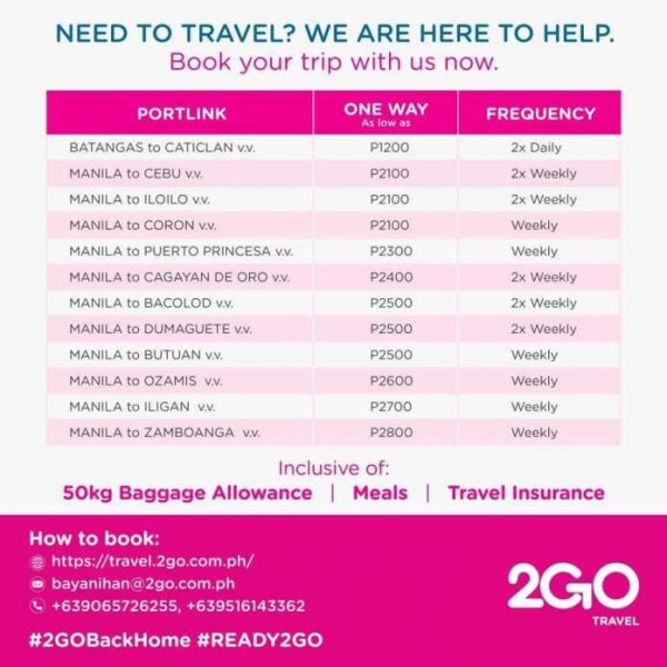 2GO and Trans-Asia resume boat trips (schedules, requirements inside)