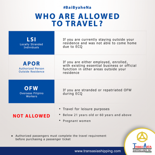 2GO and Trans-Asia resume boat trips (schedules, requirements inside)